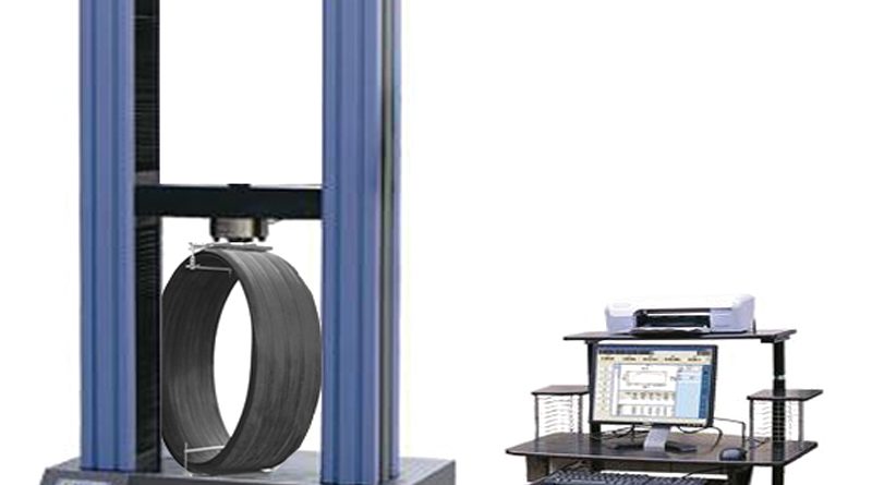 What’s The Ring Stiffness Mean? | Jinan Upwell Test Co.,Ltd
