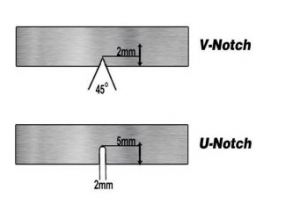 V-Notch and U-Notch – Jinan Upwell Test Co.,Ltd